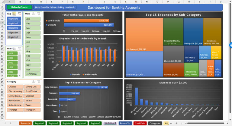 A Better Excel Checkbook Register (2025 Version) - Excel Templates